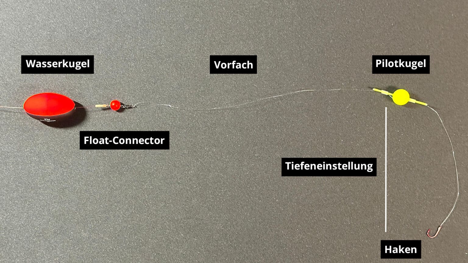 Pilotkugel-Montage: Erfolgreiches Forellenangeln an der Oberfläche